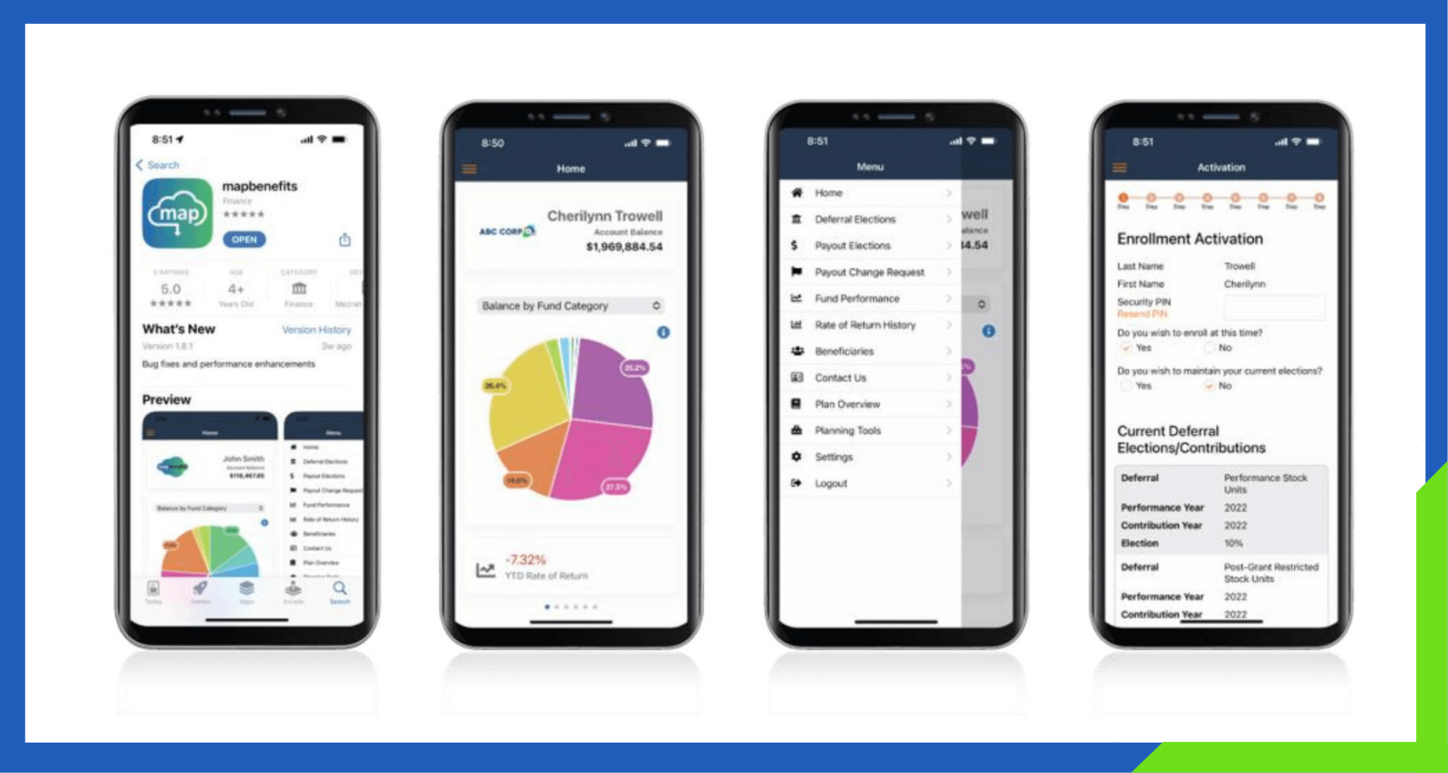 Nonqualified Deferred Compensation (NQDC) Plan Administration ...